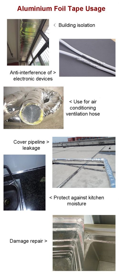 Aluminium Foil Tape - Tape Empire